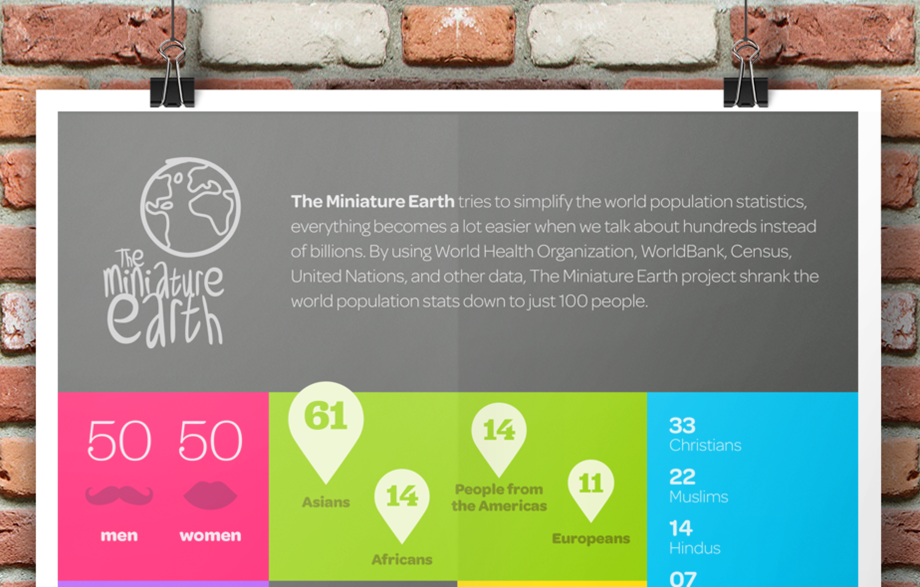 earth : The LEAF Project