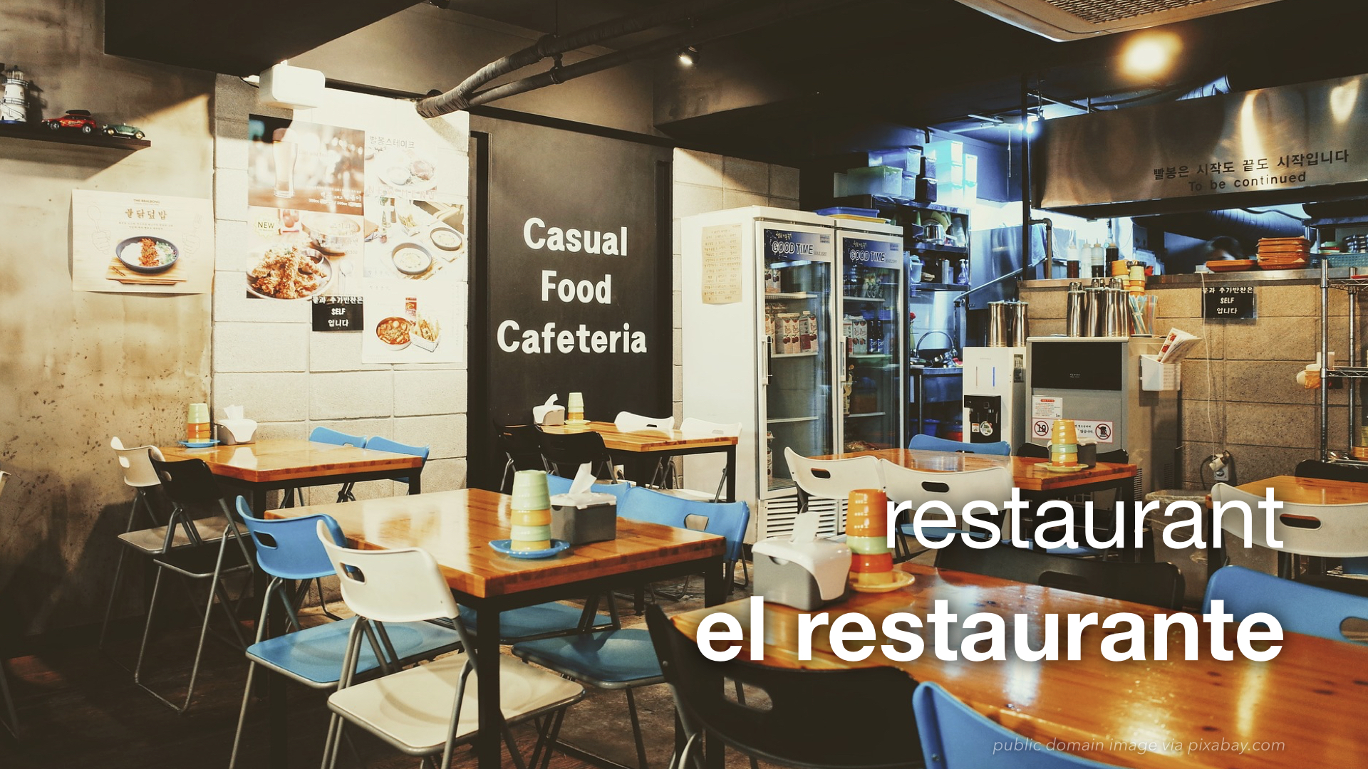 Spanish Vocabulary: Formal and Informal Dining : The LEAF Project