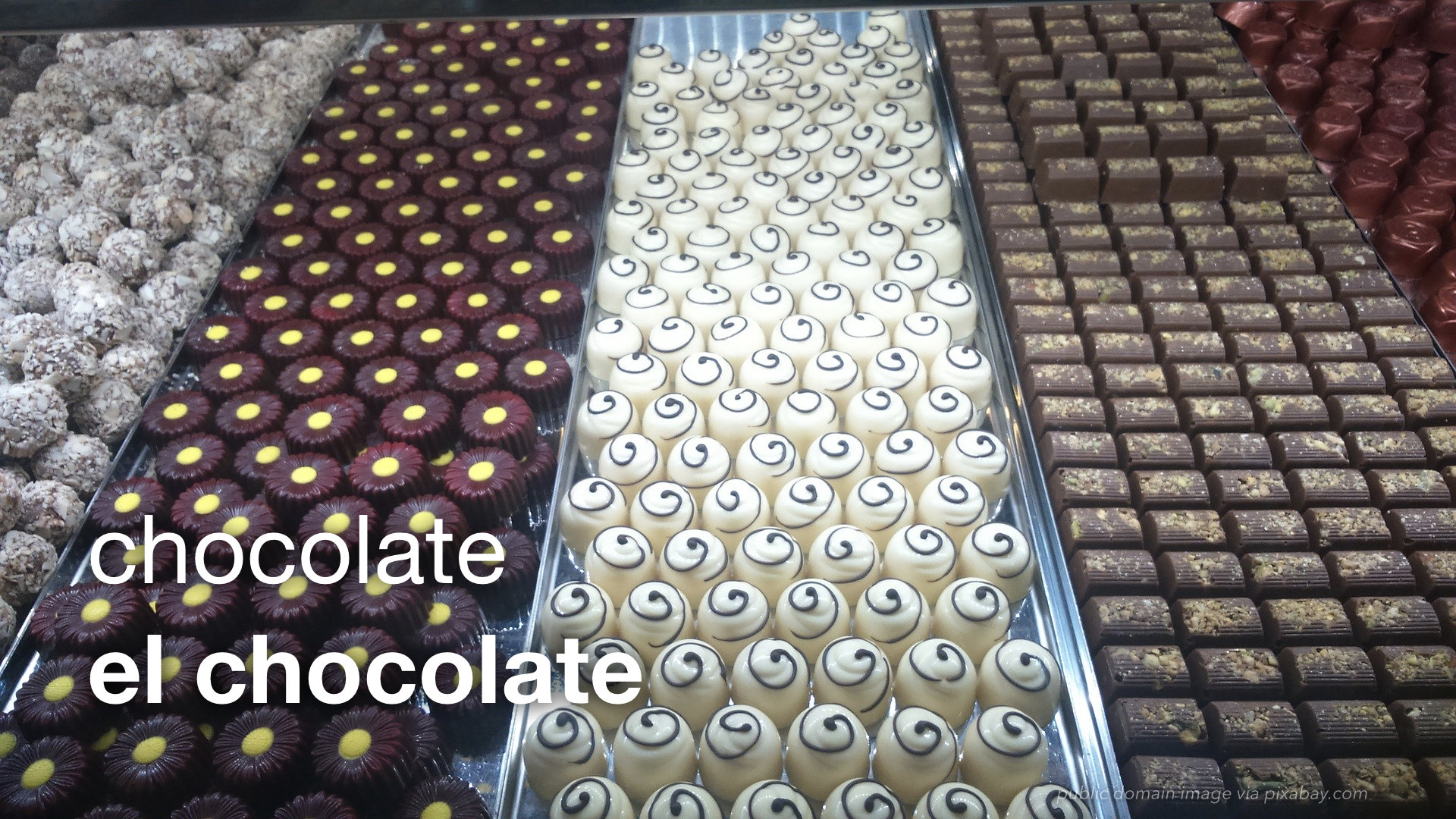 Spanish Vocabulary: Holy Week and Easter : The LEAF Project