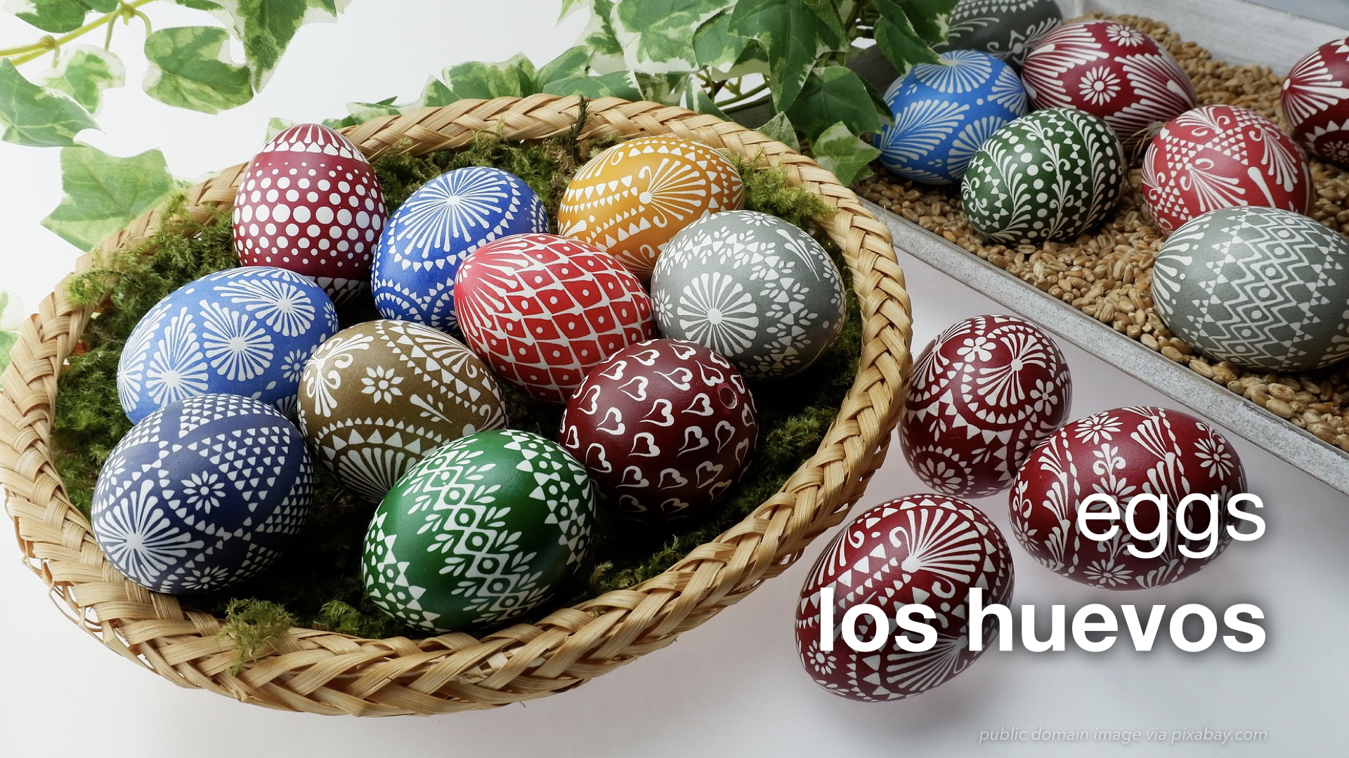 Spanish Vocabulary: Holy Week and Easter : The LEAF Project