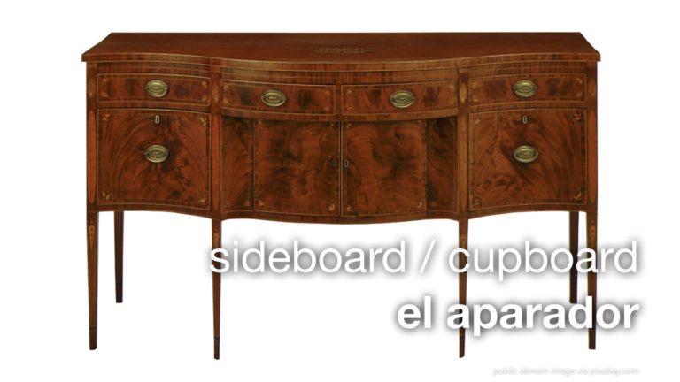 Spanish Vocabulary: Dining Room : The LEAF Project