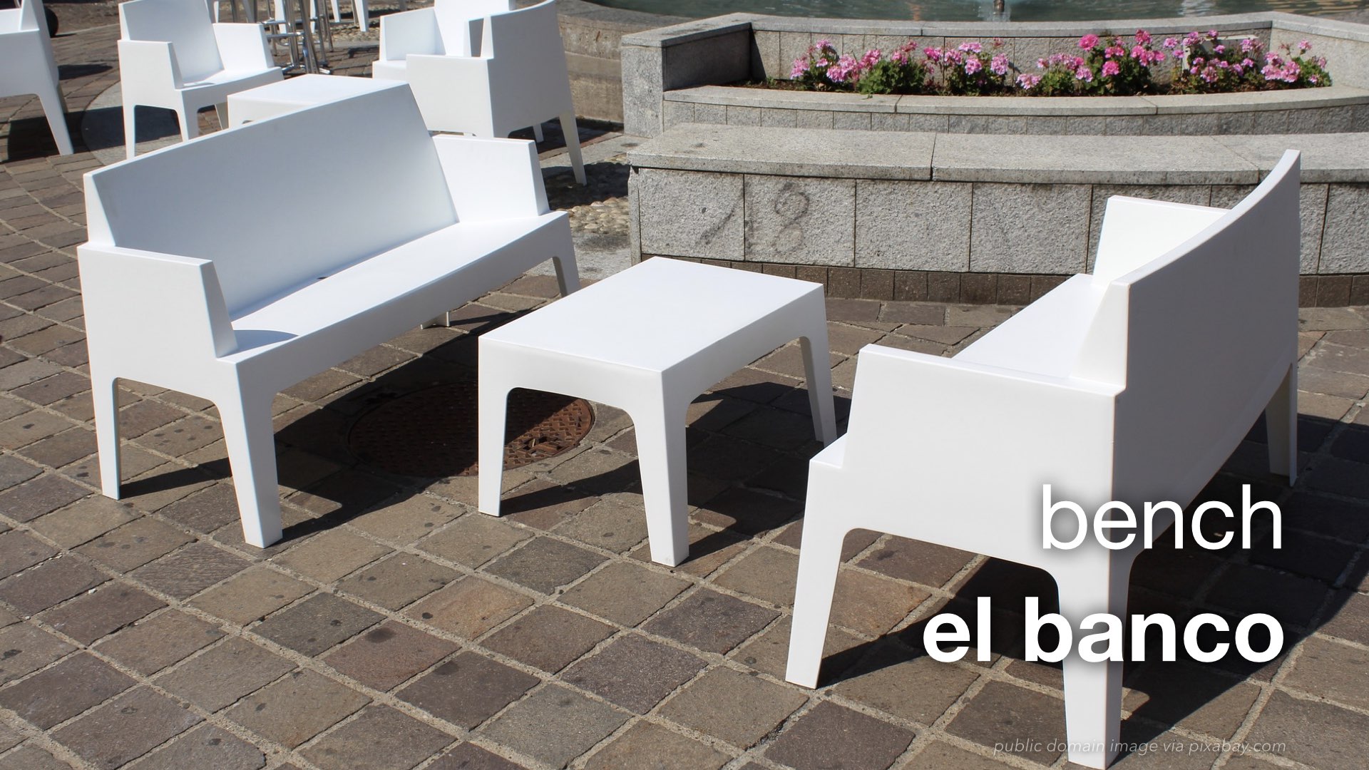 Spanish Vocabulary: Dining Room : The LEAF Project