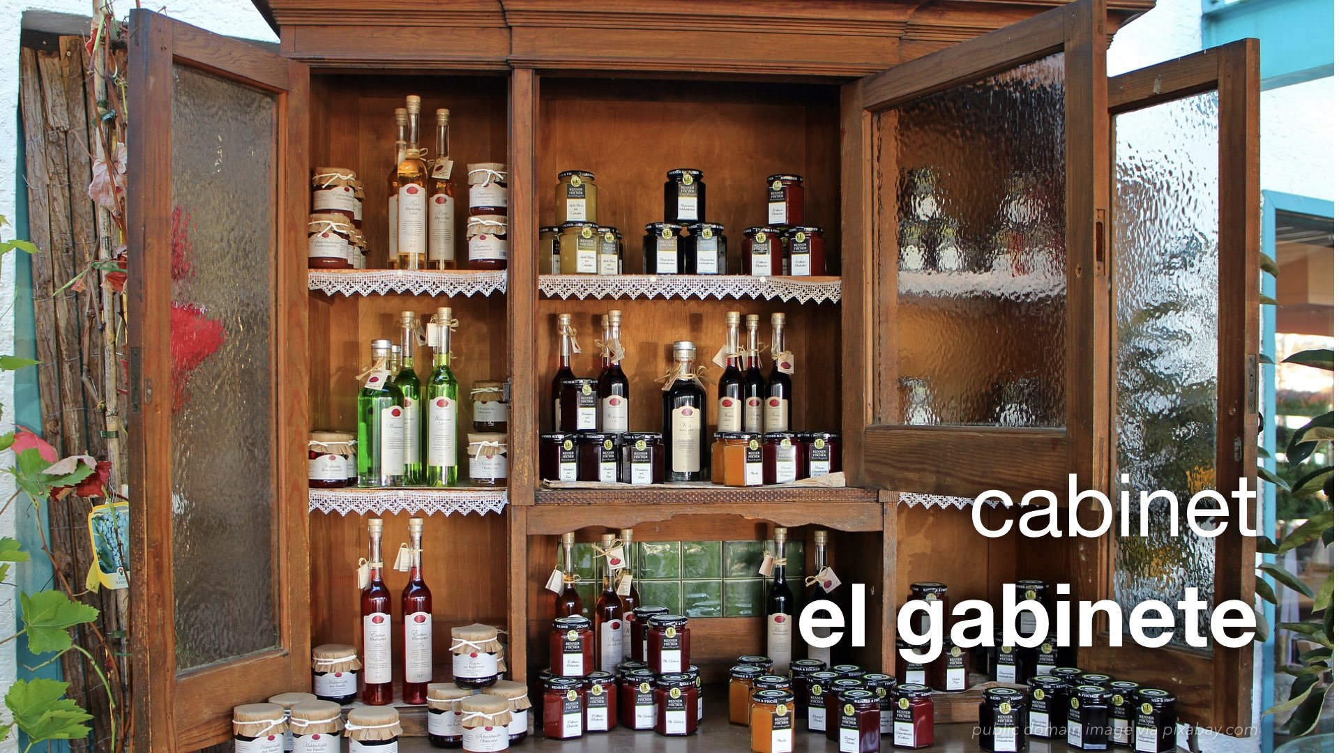 Spanish Vocabulary: Dining Room : The LEAF Project