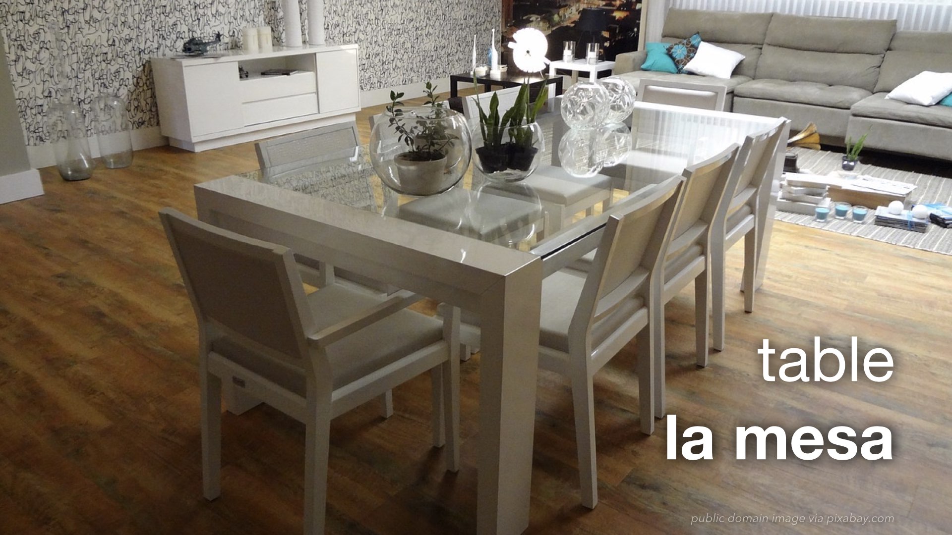Spanish Vocabulary: Dining Room : The LEAF Project