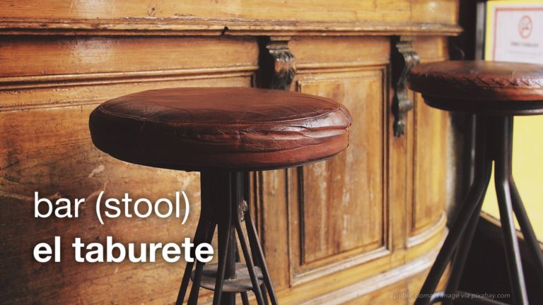 Spanish Vocabulary: Dining Room : The LEAF Project