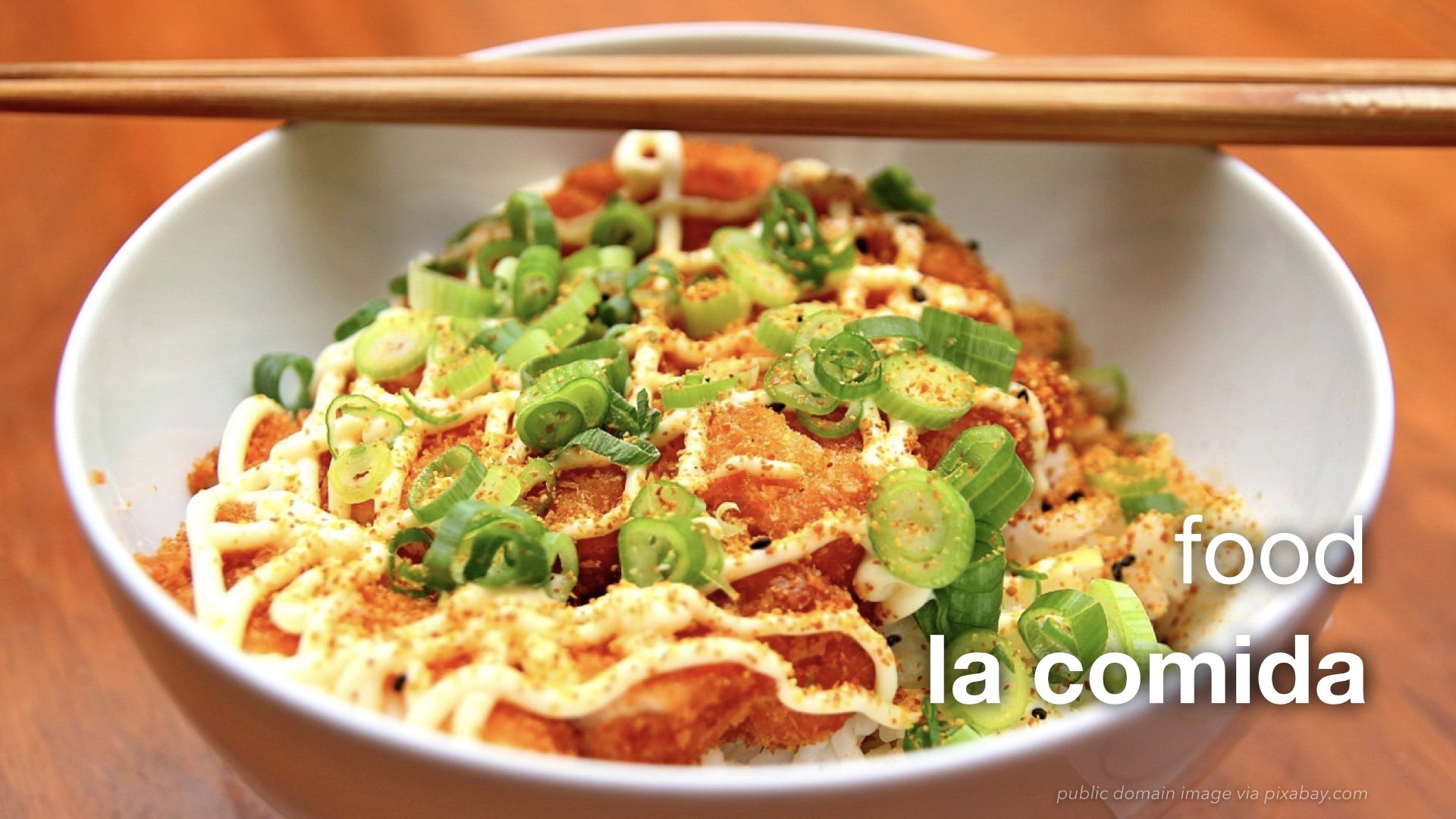 Spanish Vocabulary: Kitchen : The LEAF Project