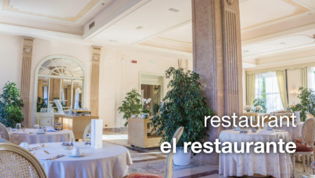 Spanish Vocabulary: Hospitality – Hotel and Resort Facilities : The ...