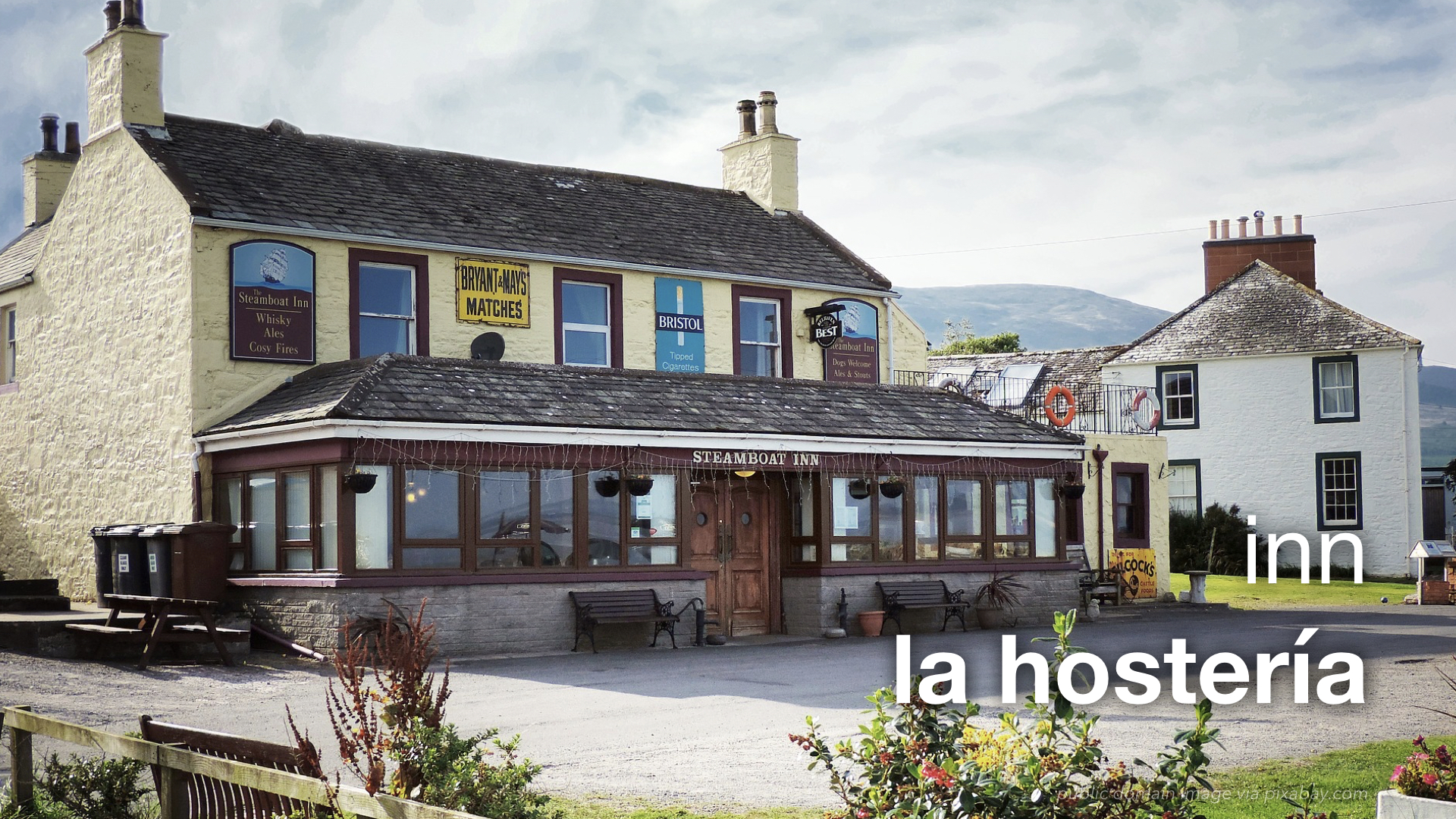 Spanish Vocabulary: Travel Accommodations : The LEAF Project