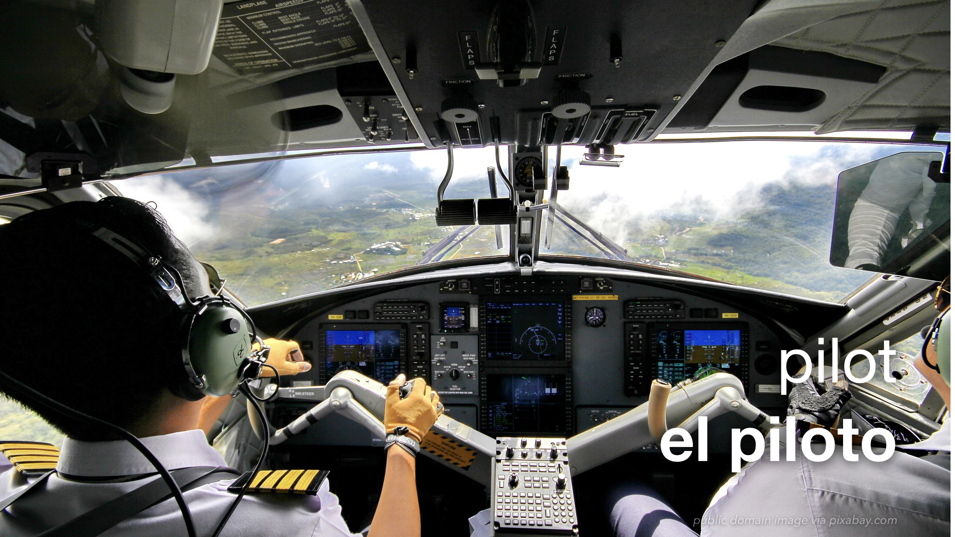 Spanish Vocabulary: Travel by Plane : The LEAF Project