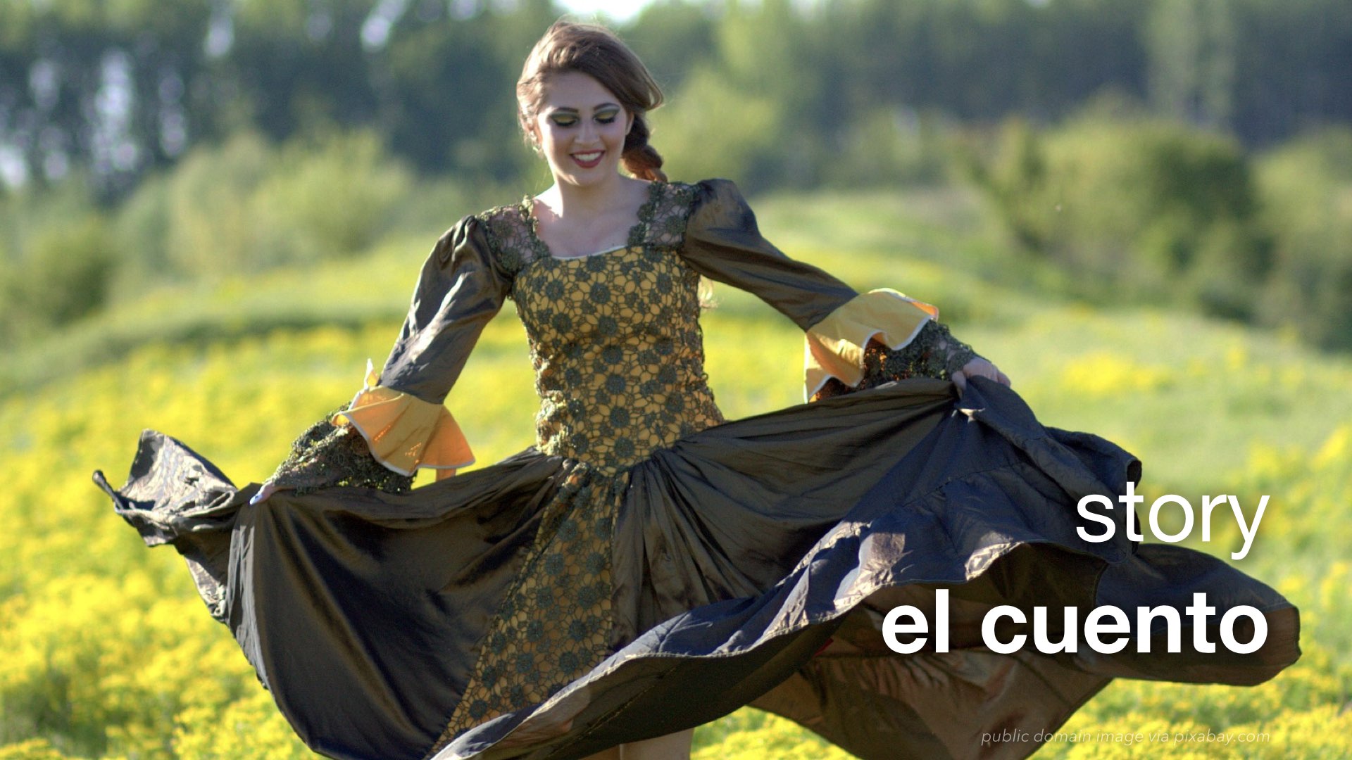 Spanish Vocabulary: Popular Culture – Basics : The LEAF Project