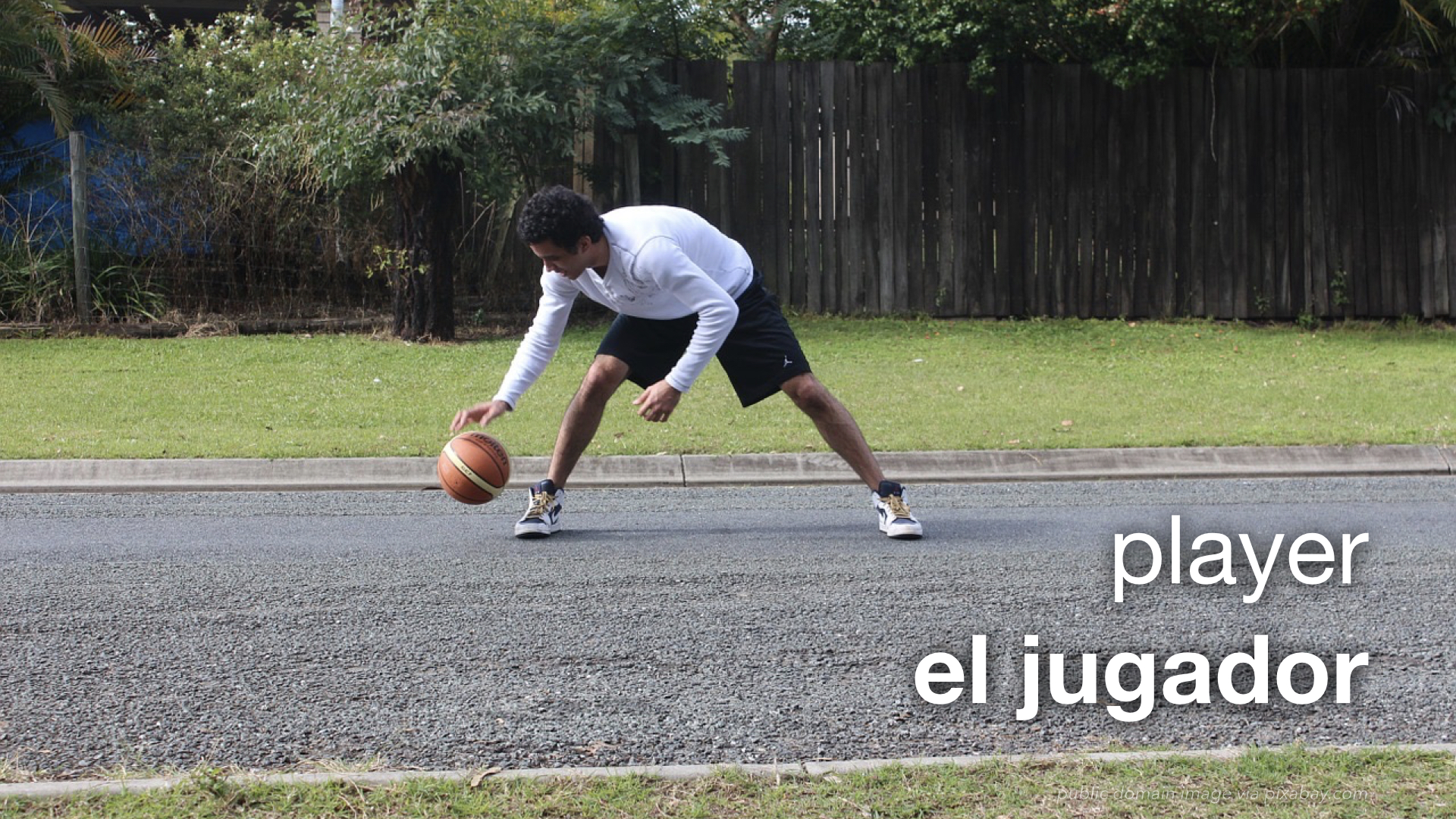 Spanish Vocabulary: Basketball : The LEAF Project