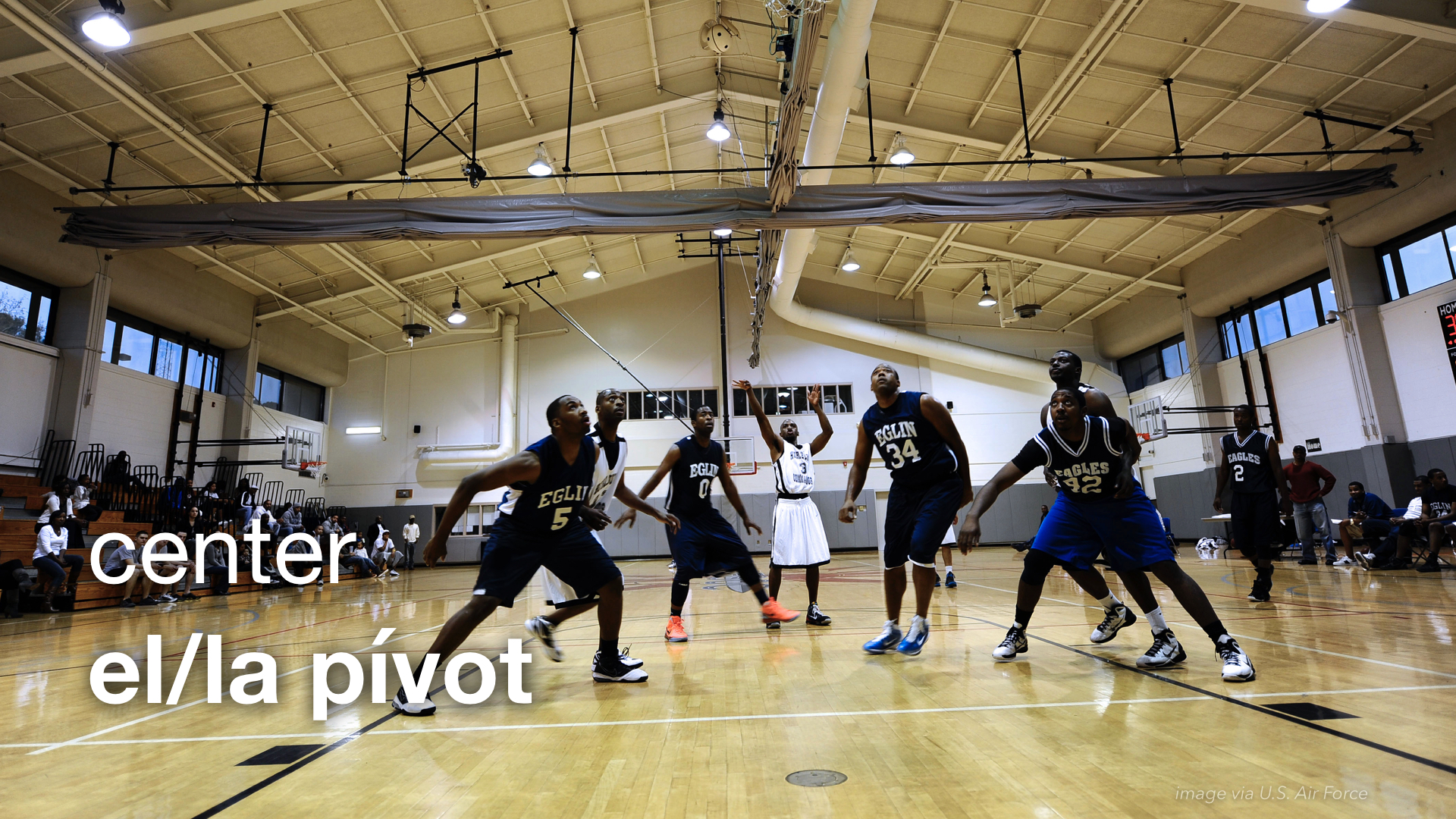 Spanish Vocabulary: Basketball : The LEAF Project