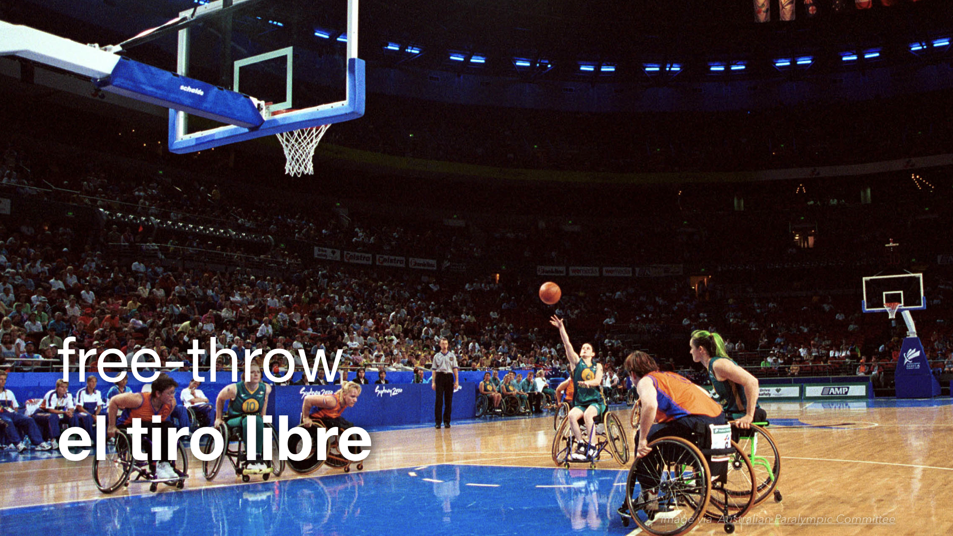Spanish Vocabulary: Basketball : The LEAF Project