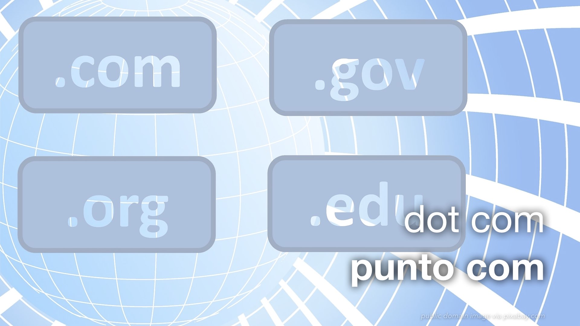 Spanish Vocabulary: Internet – Basics : The LEAF Project